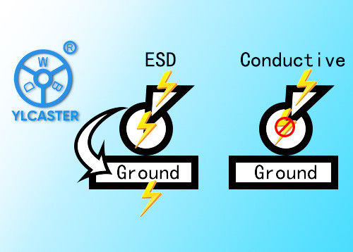What are ESD Wheels and Conductive Wheels